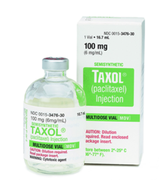 Taxol Paclitaxel Side Effects The Patient Story The Patient Story Taxol Paclitaxel Side Effects The Patient Story The Patient Story